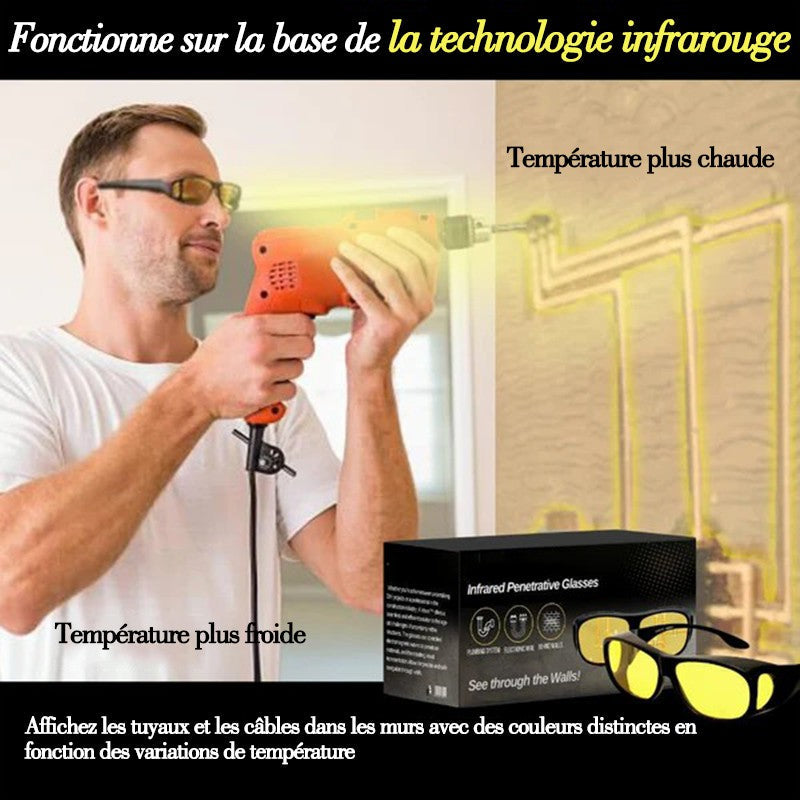 Lunettes pénétrantes infrarouges – Infiniff